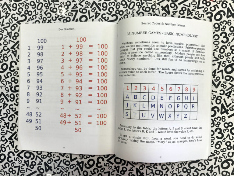 Cool Tools – Page 2 – Cool tools really work. A cool tool can be any ...