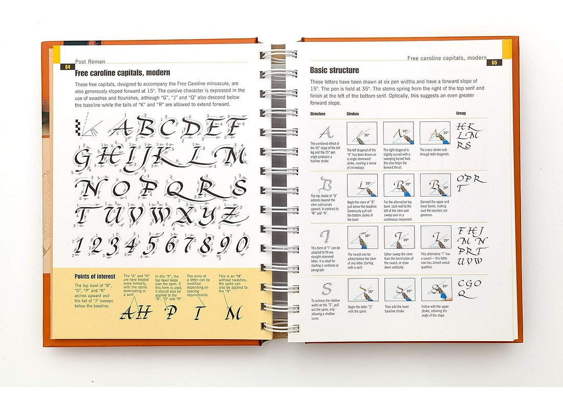 Calligraphy – Cool Tools