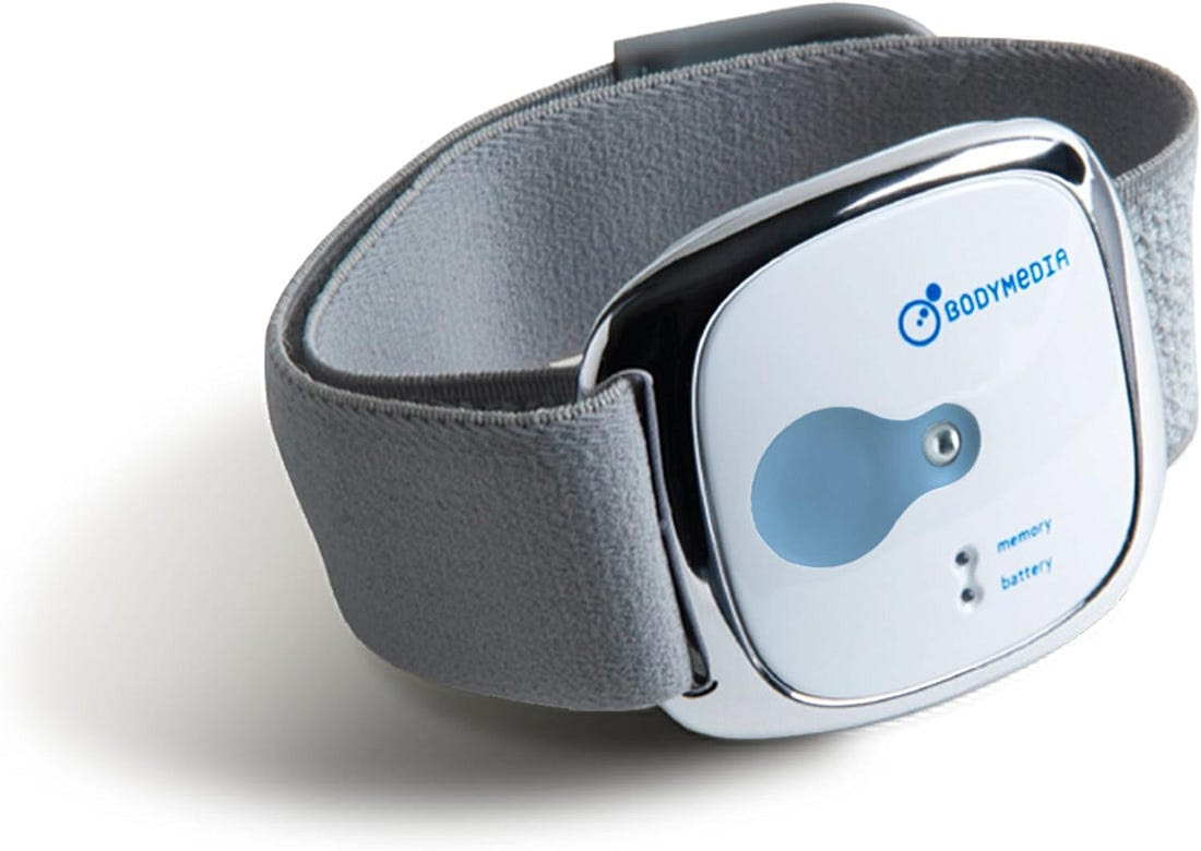 Somatics – Cool Tools
