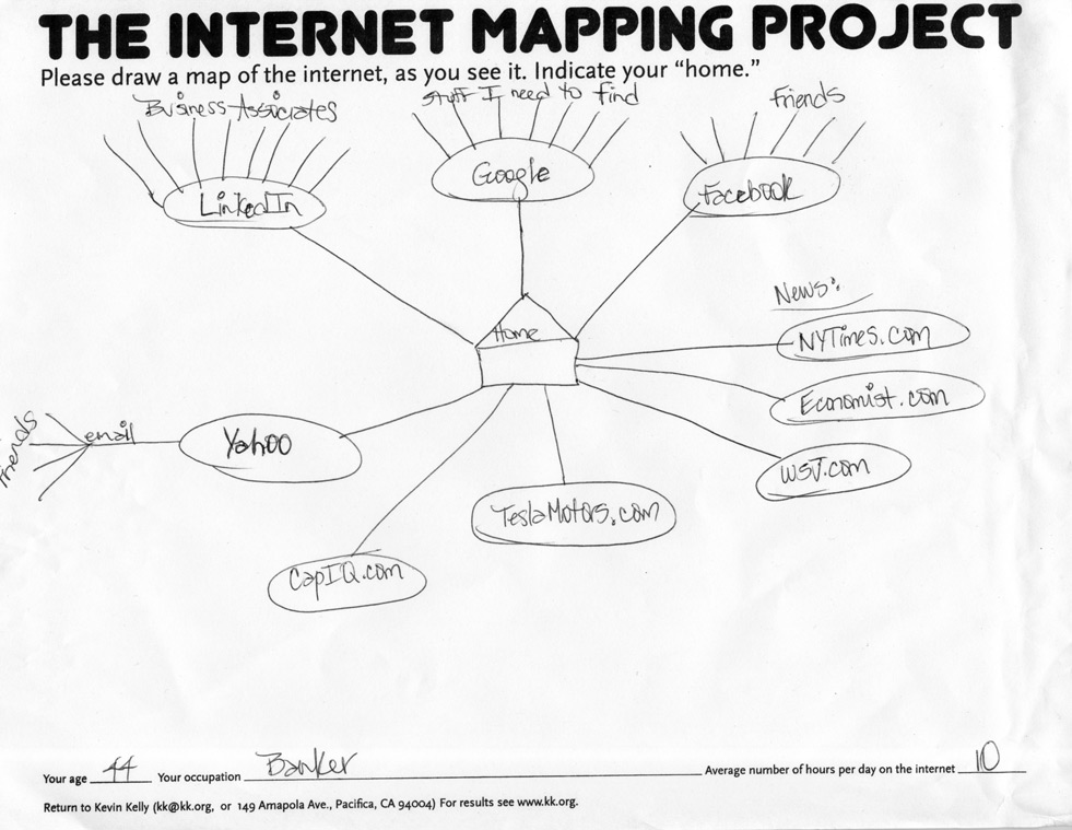 : THE INTERNET MAPPING PROJECT