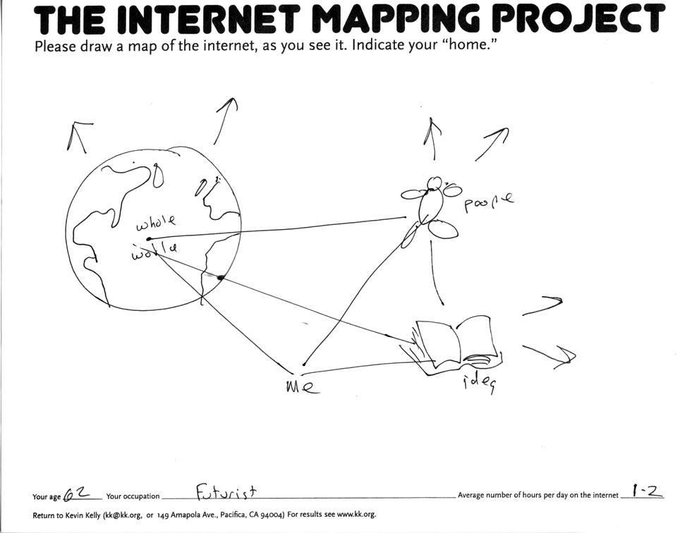: THE INTERNET MAPPING PROJECT