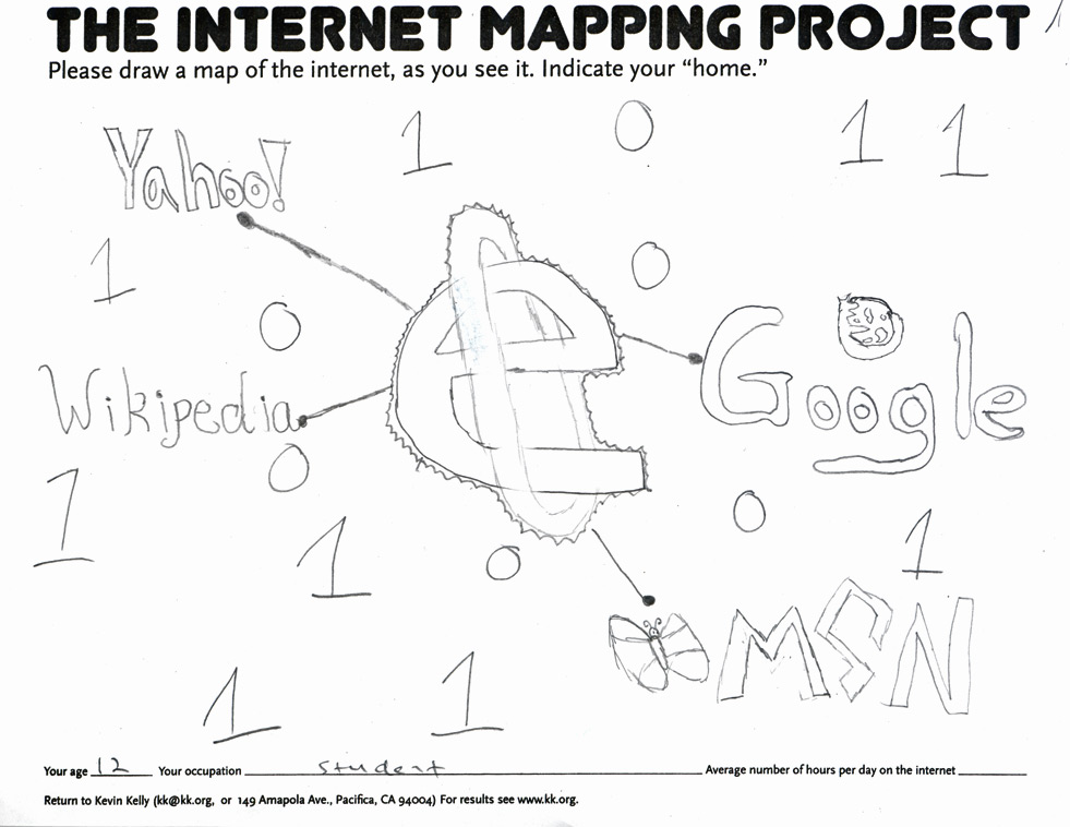 : THE INTERNET MAPPING PROJECT