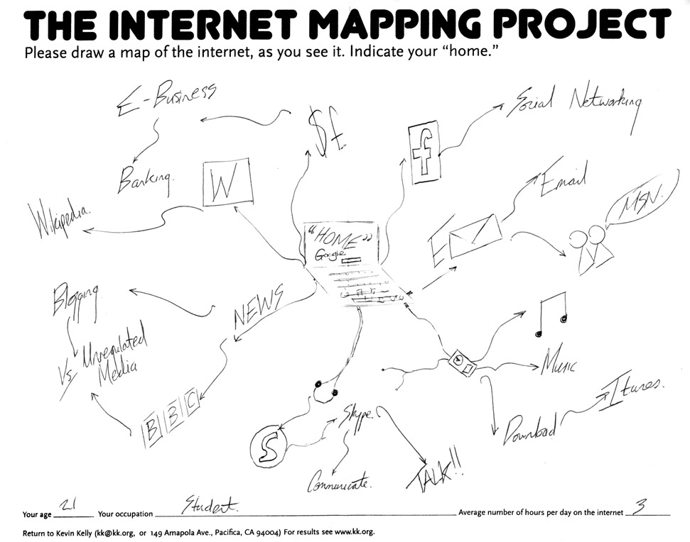 : THE INTERNET MAPPING PROJECT