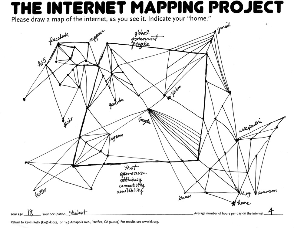 : THE INTERNET MAPPING PROJECT