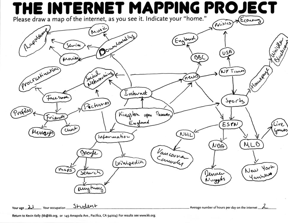 : THE INTERNET MAPPING PROJECT