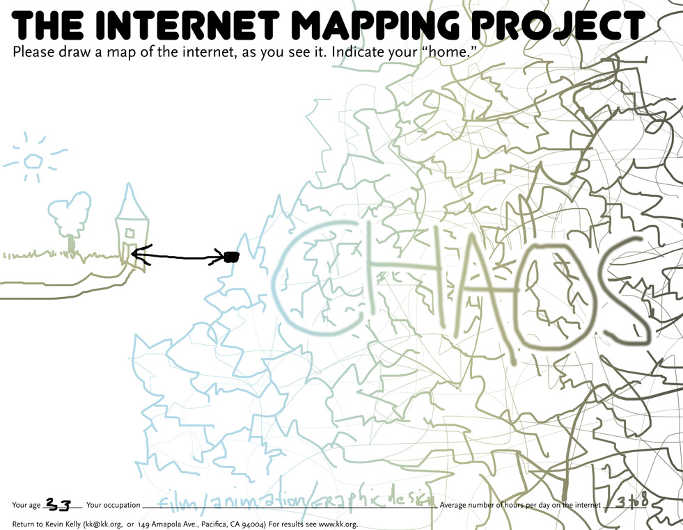 : THE INTERNET MAPPING PROJECT