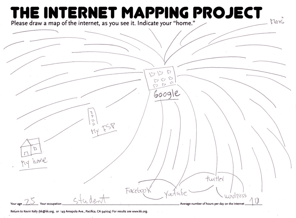 : THE INTERNET MAPPING PROJECT