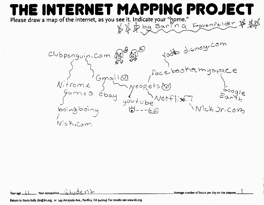 : THE INTERNET MAPPING PROJECT