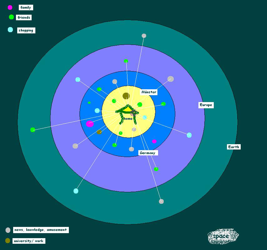 : THE INTERNET MAPPING PROJECT