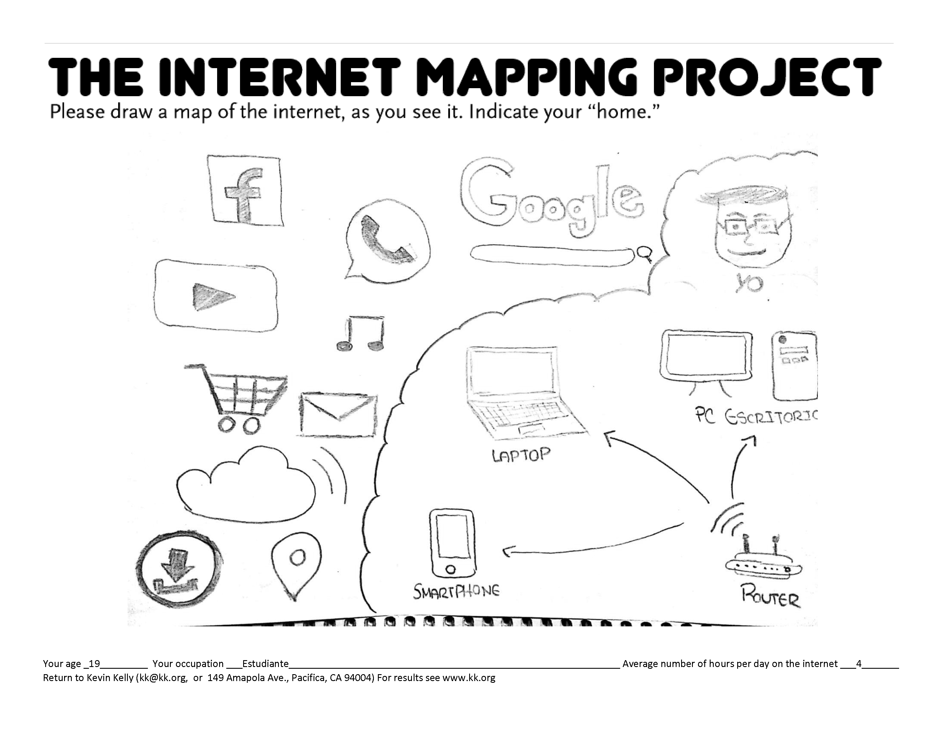 : THE INTERNET MAPPING PROJECT