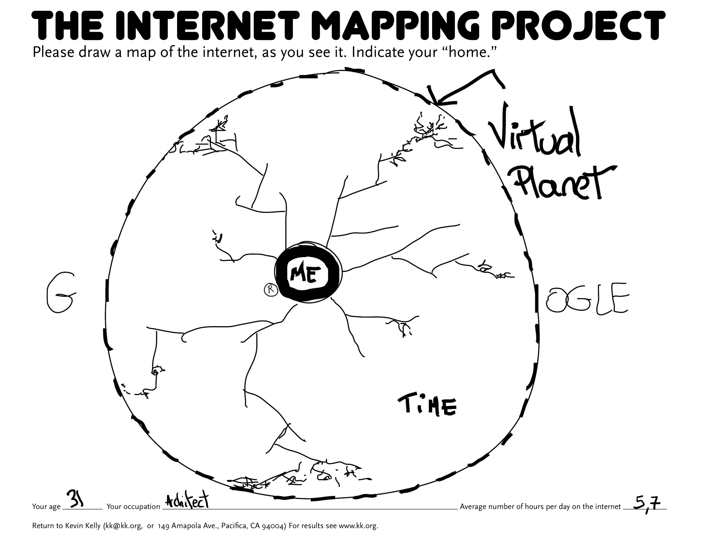 : THE INTERNET MAPPING PROJECT