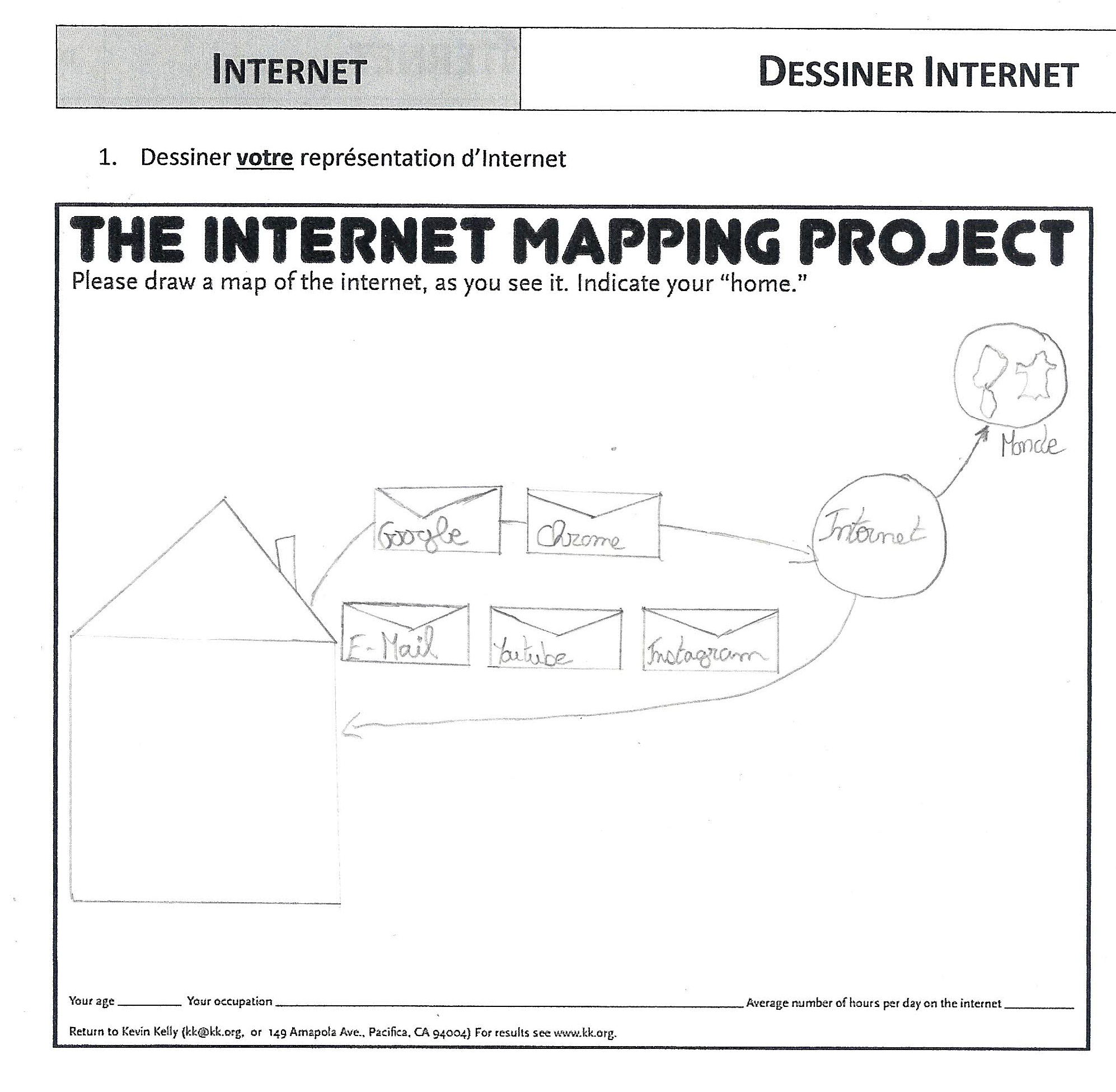 : THE INTERNET MAPPING PROJECT