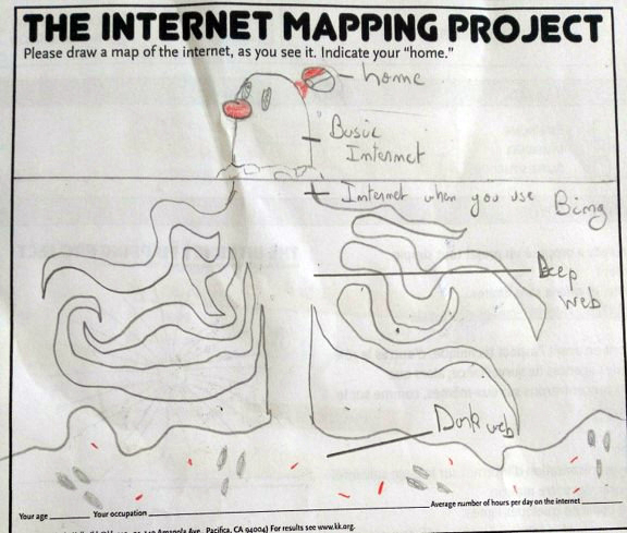: THE INTERNET MAPPING PROJECT