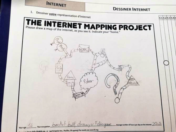 : THE INTERNET MAPPING PROJECT