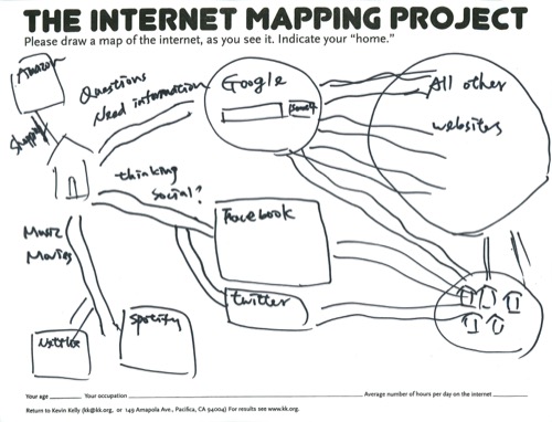 : THE INTERNET MAPPING PROJECT