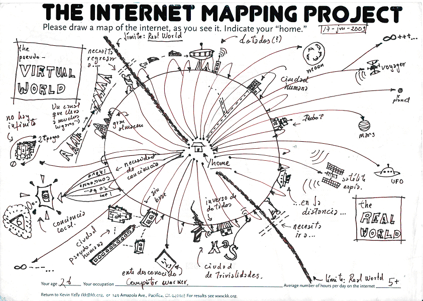 THE INTERNET MAPPING PROJECT Kevin Kelly